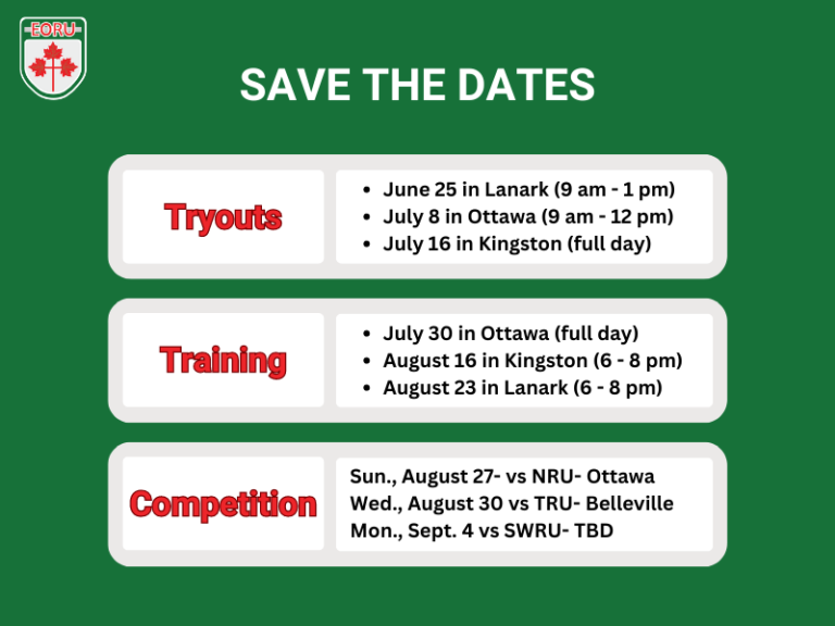 EORU Boys Interbranch Registration is Now Open! – Eastern Ontario Rugby ...